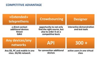 Edket pitch v8_en | PPT