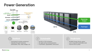DISCUSSION ON ALTERNATIVE METHODS OF POINT-SOURCE CARBON CAPTURE | PPT