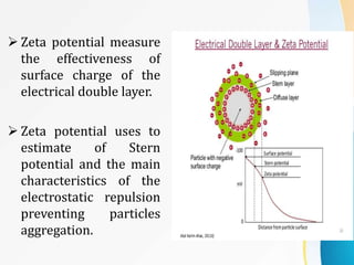 Electrical double layer | PPTX