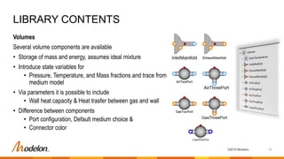 Engine Dynamics Library - Overview | PPTX