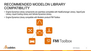 Engine Dynamics Library - Overview | PPTX