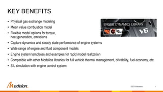 Engine Dynamics Library - Overview | PPTX