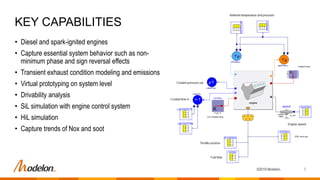 Engine Dynamics Library - Overview | PPTX