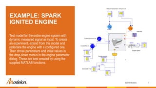 Engine Dynamics Library - Overview | PPTX