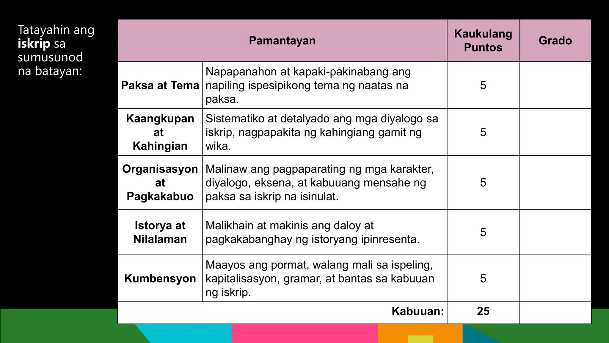 Filipino 11/12 KPWKP - Gamit ng Wika: Interaksyunal at Personal.pdf
