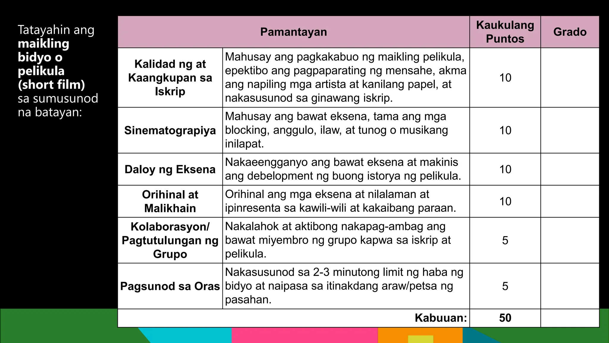 Filipino 11/12 KPWKP - Gamit ng Wika: Interaksyunal at Personal.pdf
