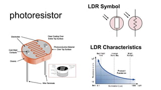 Edl_activity 1 (2).pptx | Chemistry | Science