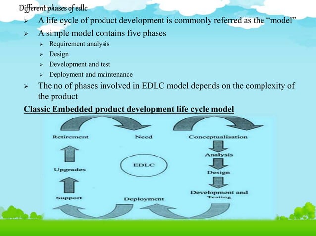 EDLC-EMBEDDED PRODUCT DEVELOPMENT LIFE CYCLE | PPTX