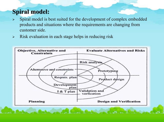 EDLC-EMBEDDED PRODUCT DEVELOPMENT LIFE CYCLE | PPTX