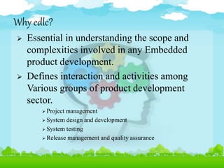 EDLC-EMBEDDED PRODUCT DEVELOPMENT LIFE CYCLE | PPTX