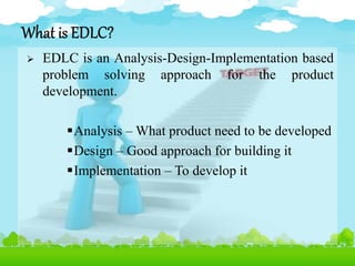 EDLC-EMBEDDED PRODUCT DEVELOPMENT LIFE CYCLE PPT, 47% OFF