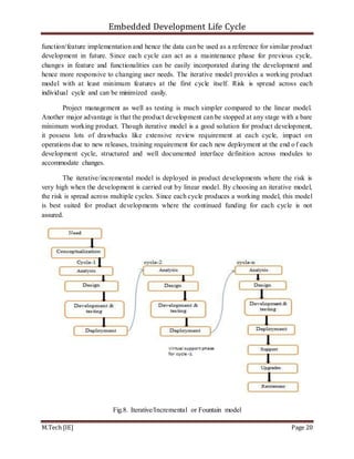 EDLC-EMBEDDED PRODUCT DEVELOPMENT LIFE CYCLE | DOCX