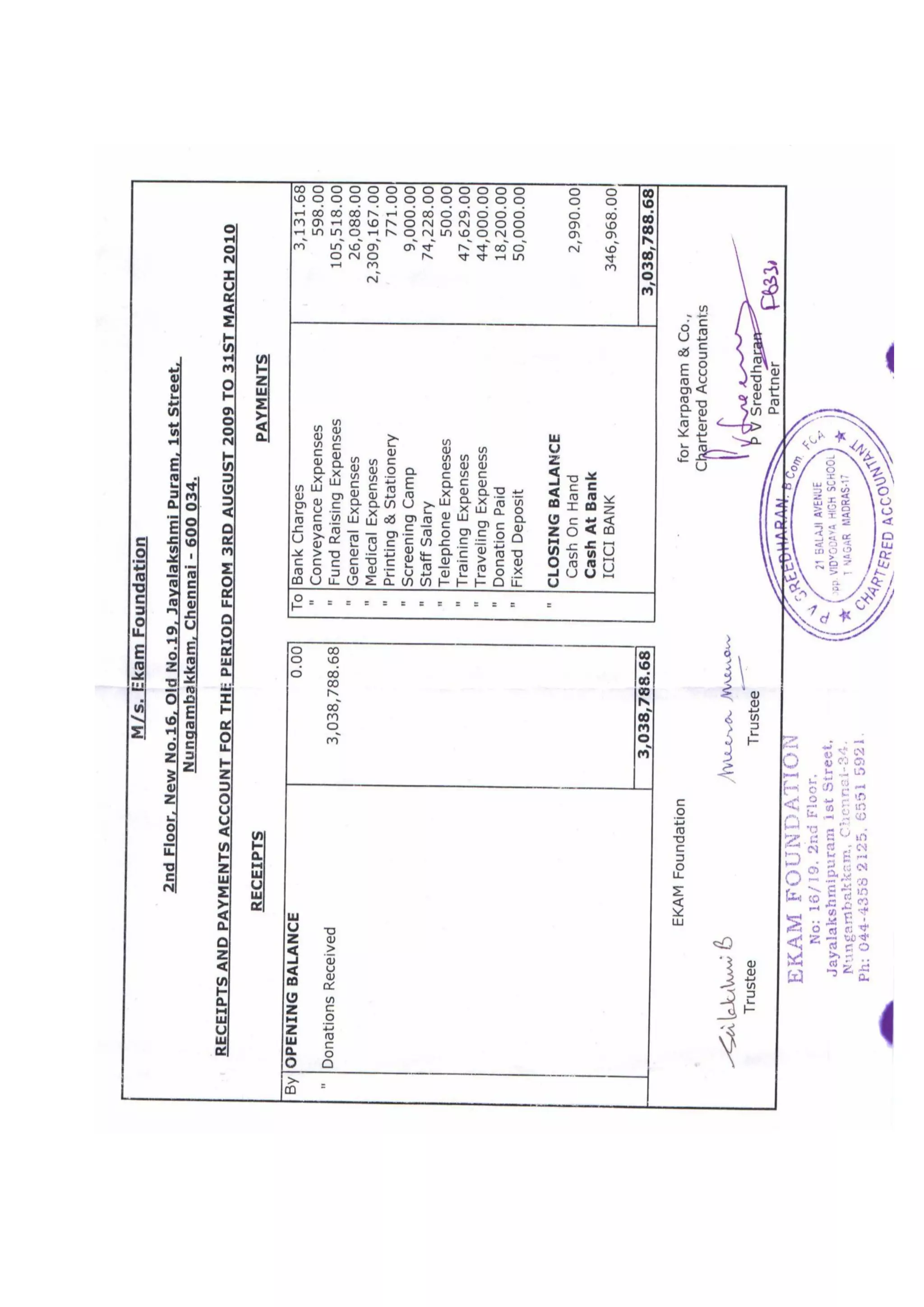 Audited statement of accounts 2010 | PDF