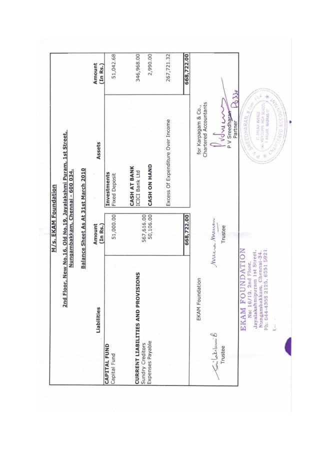 Audited statement of accounts 2010 | PDF