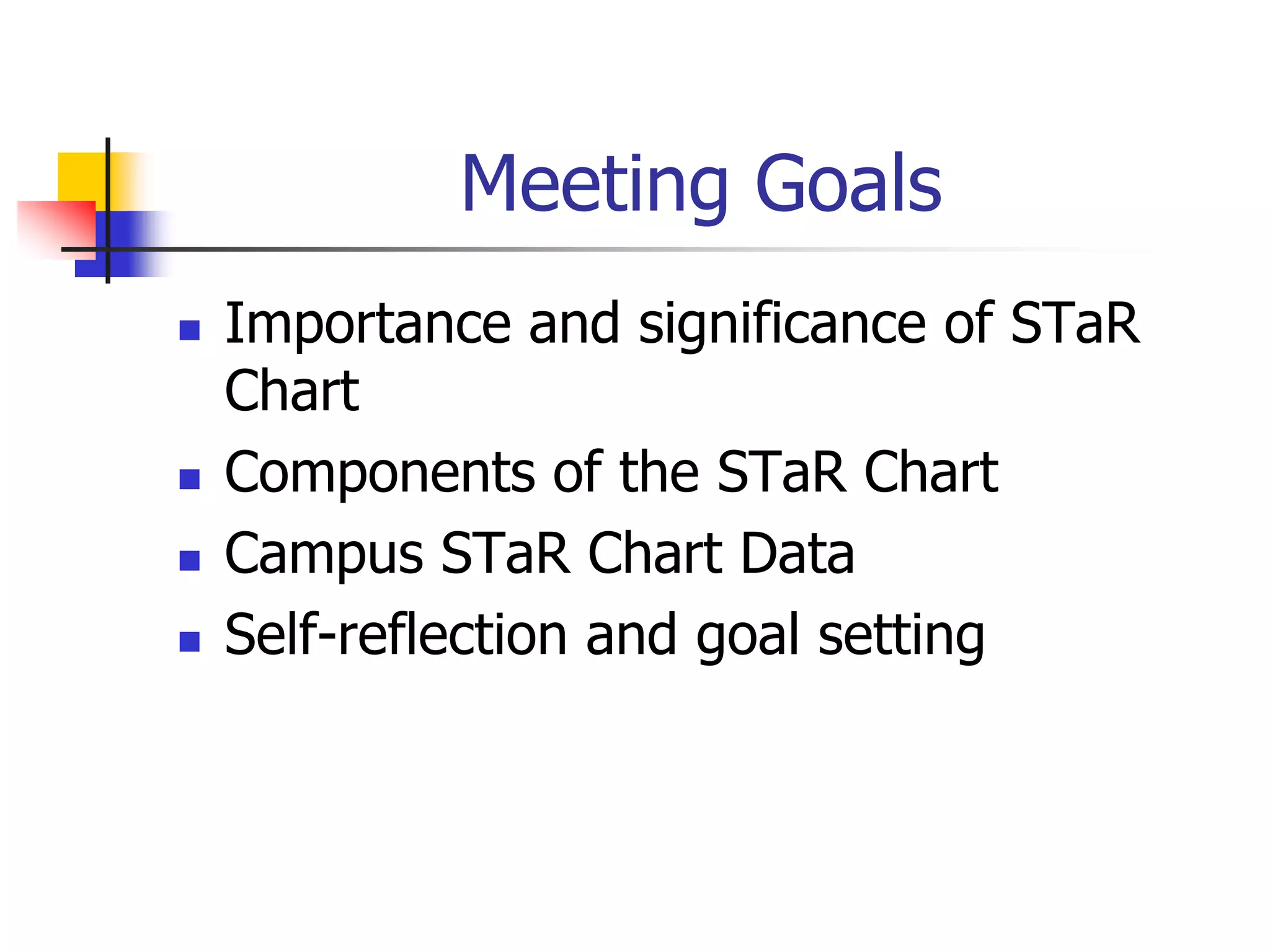 A Brief Overview of the Texas STaR Chart | PPT