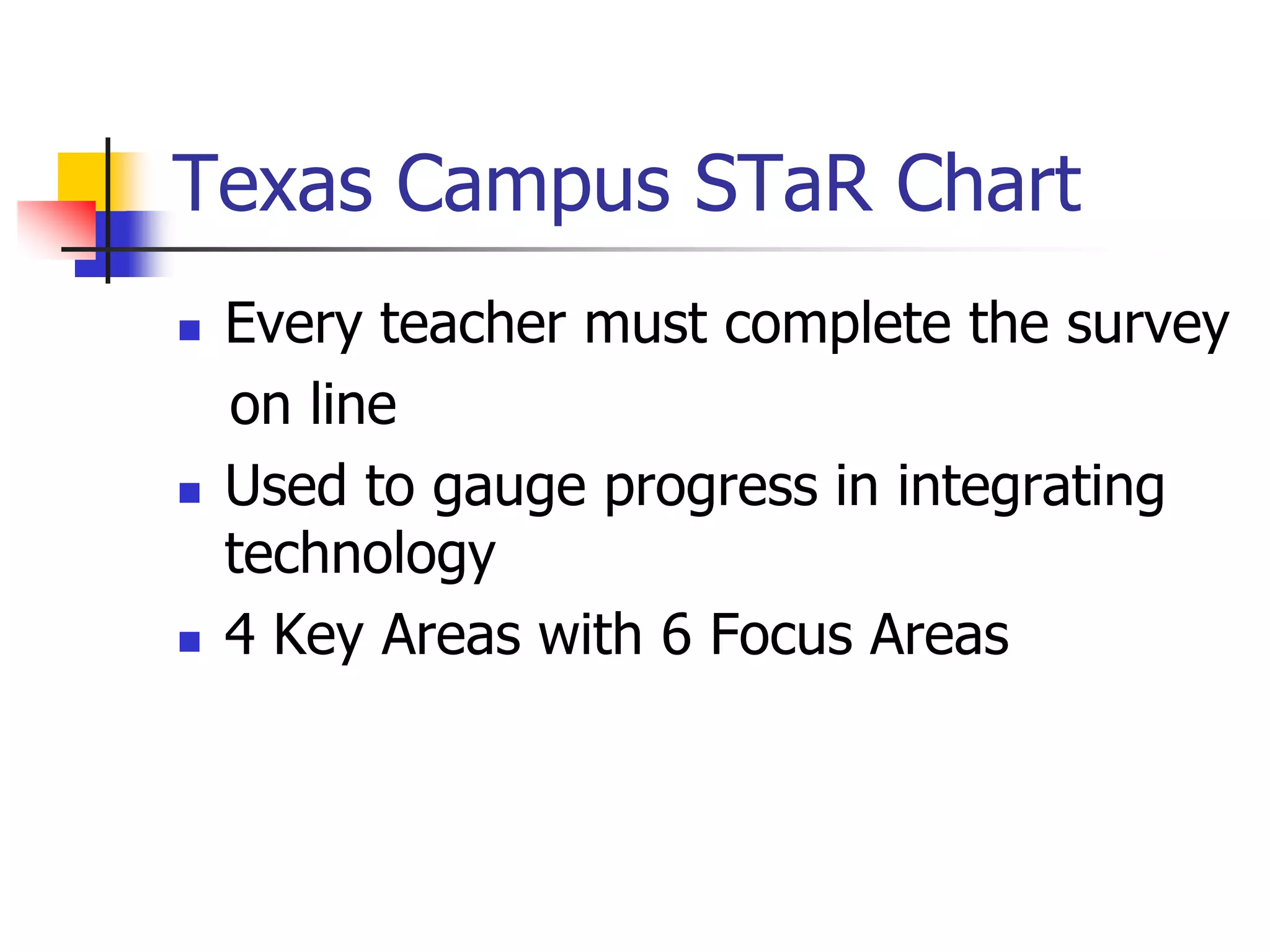 A Brief Overview of the Texas STaR Chart | PPT