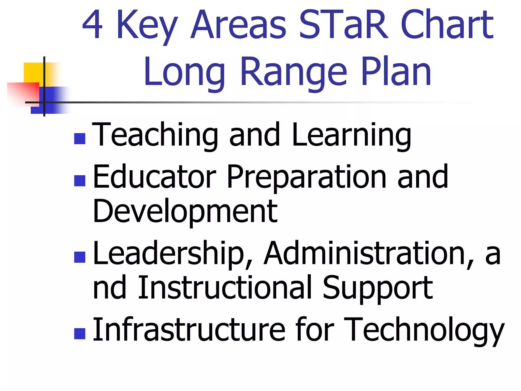 A Brief Overview of the Texas STaR Chart | PPT