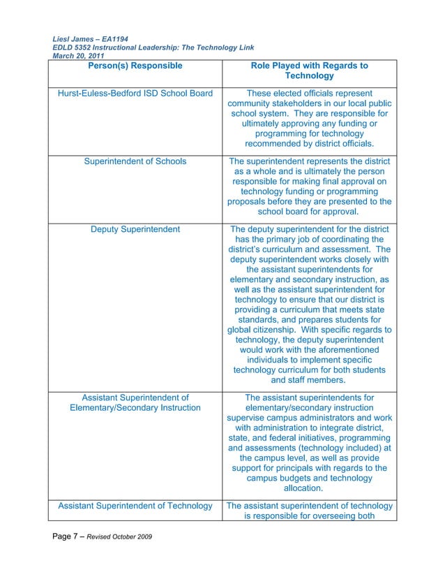 Week #4 Assignment - Flow Chart & Action Plan | PDF