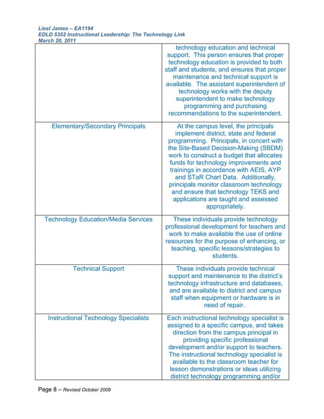 Week #4 Assignment - Flow Chart & Action Plan | PDF