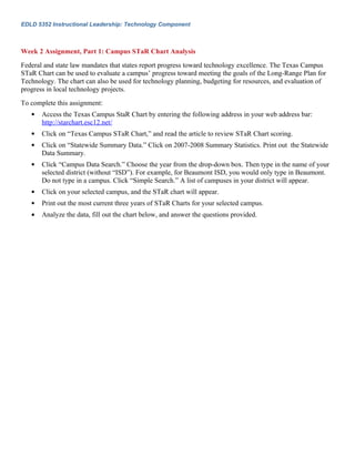 Edld 5352 week_2_assignment_jan_2012 | PDF