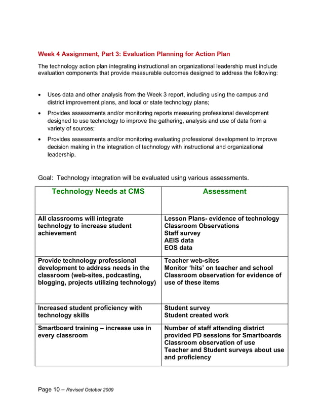 Action Plan Week 4 | DOC | Professional School | Postgraduate Education