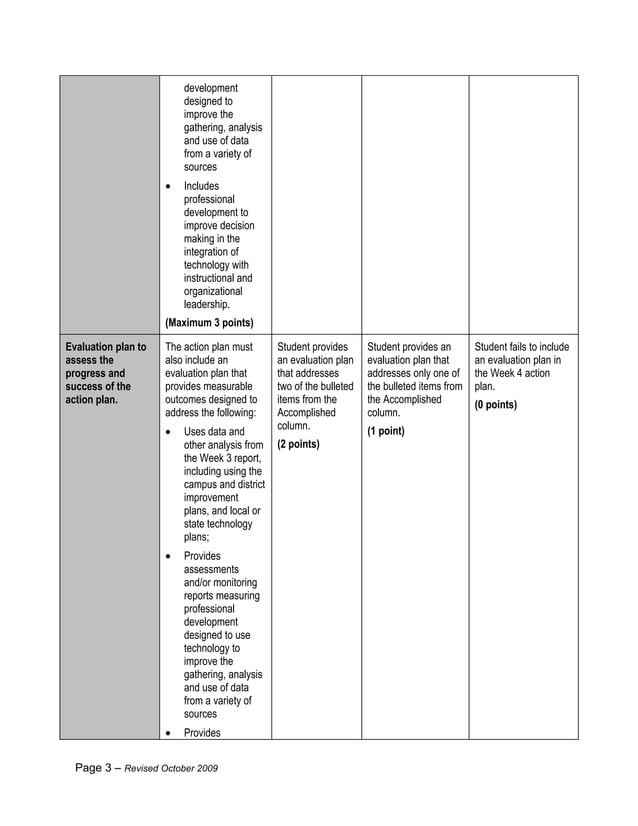 Action Plan Week 4 | DOC | Professional School | Postgraduate Education