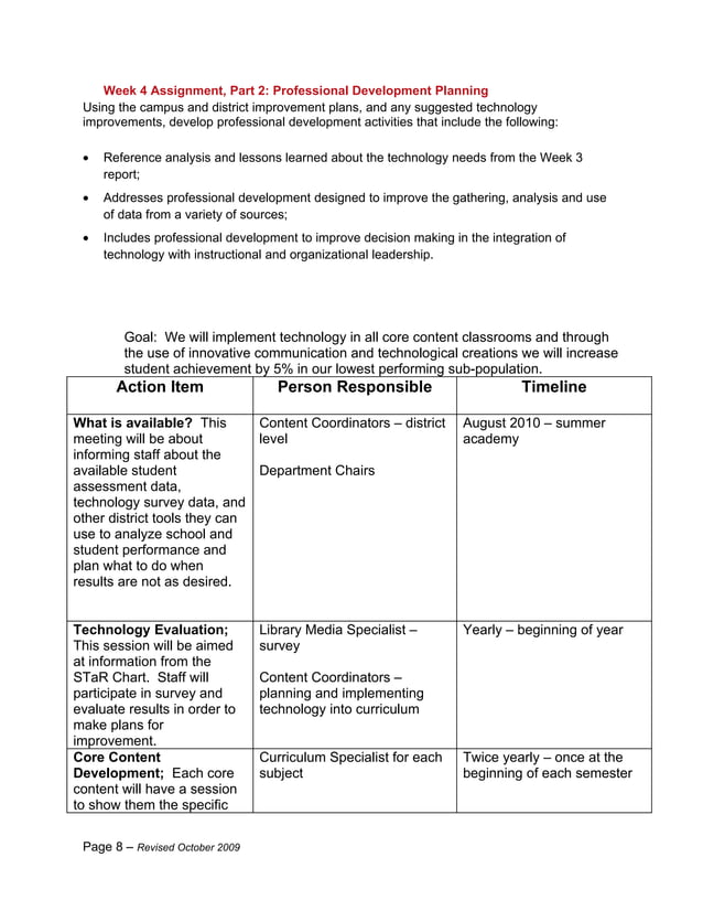 Action Plan Week 4 | DOC | Professional School | Postgraduate Education