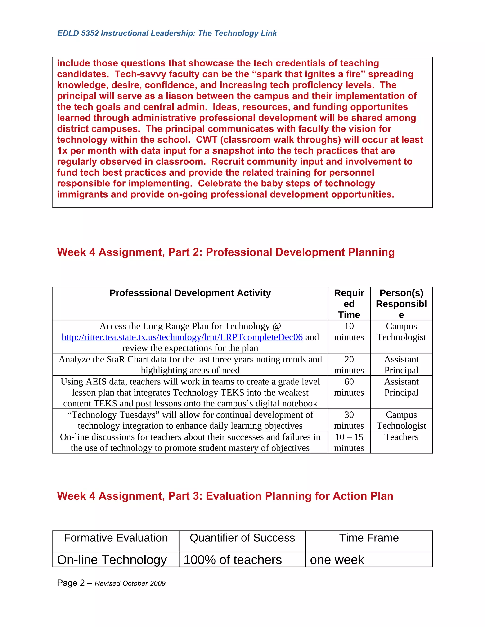 Edld5352week4assignment | DOC | Professional School | Postgraduate Education