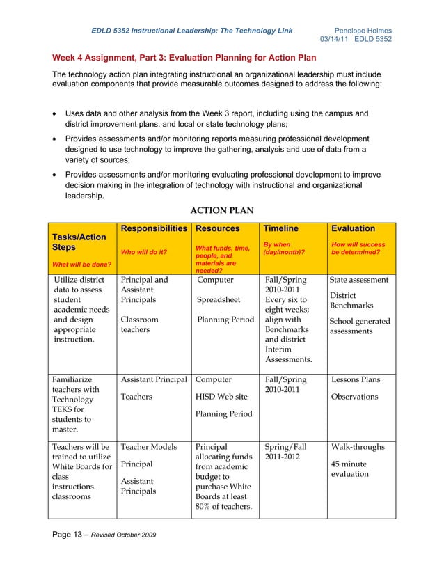 Edld 5352 week 4 assignment instructional leadership | PDF