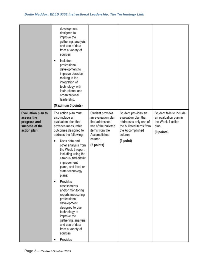4-1 Flow Chart & Action Plan
