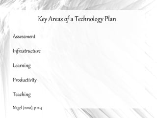 Edld 5362 week 5 technology plan | PPT