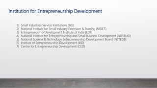 Environment & Entrepreneurship Development | PPTX