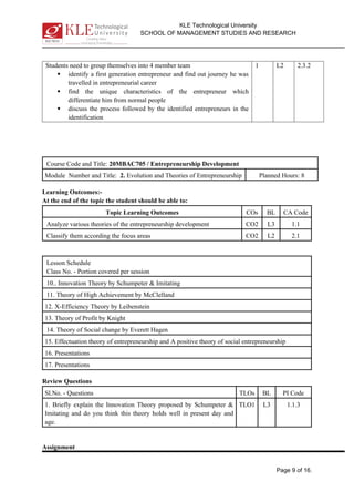 entrepreneurship develop course detailed lesson plan focusing on ...