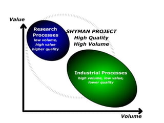 Ed lester promethean particles | PPT