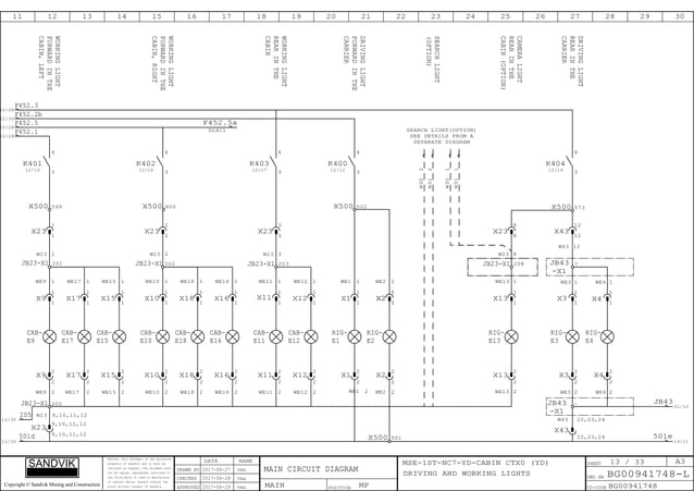 Sistema electrico jumbo radial DL421 sandvik | PPT
