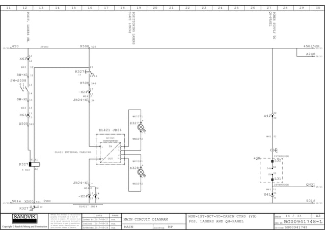 Sistema electrico jumbo radial DL421 sandvik | PPT