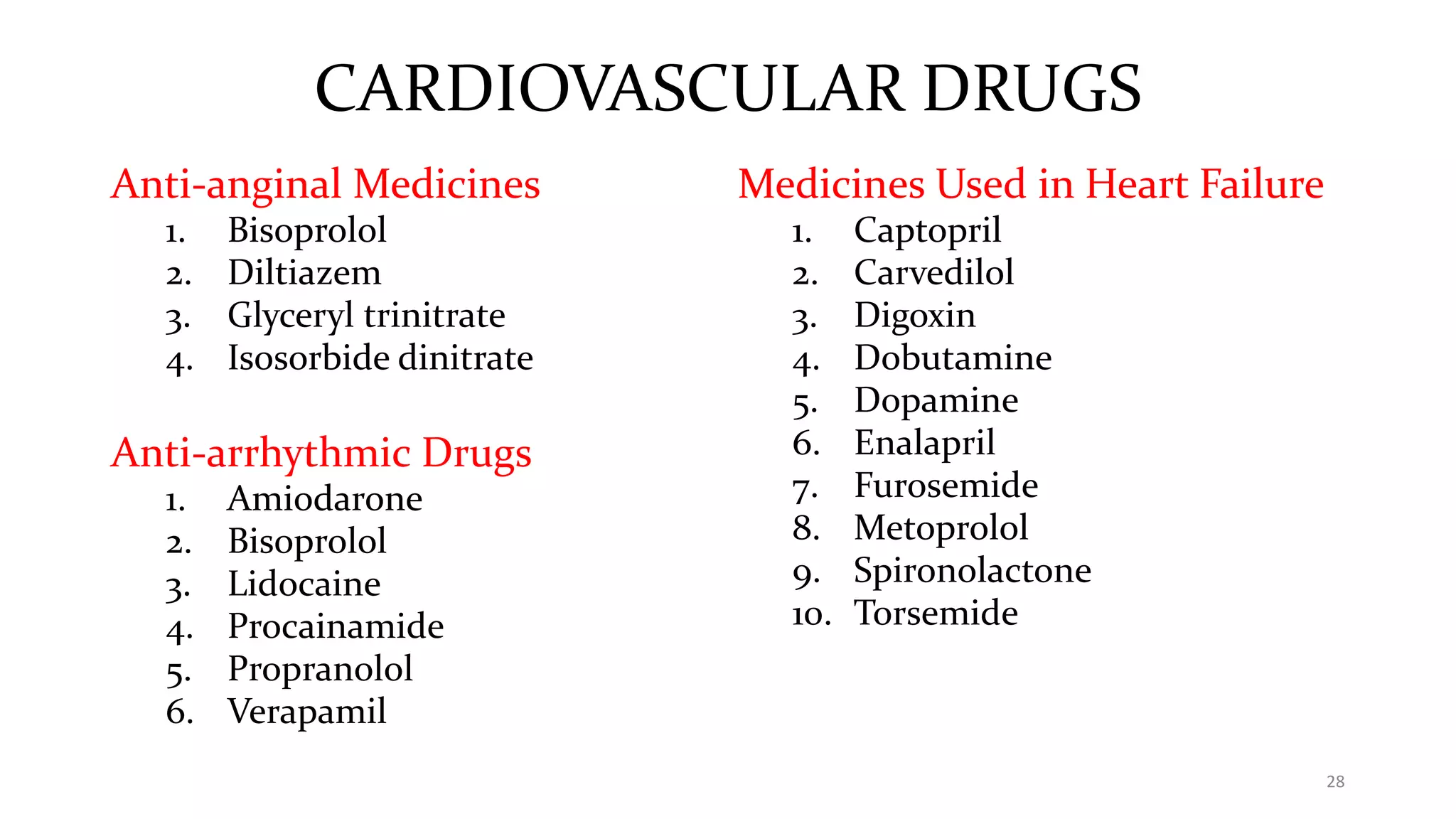 Essential Drugs List | PPTX