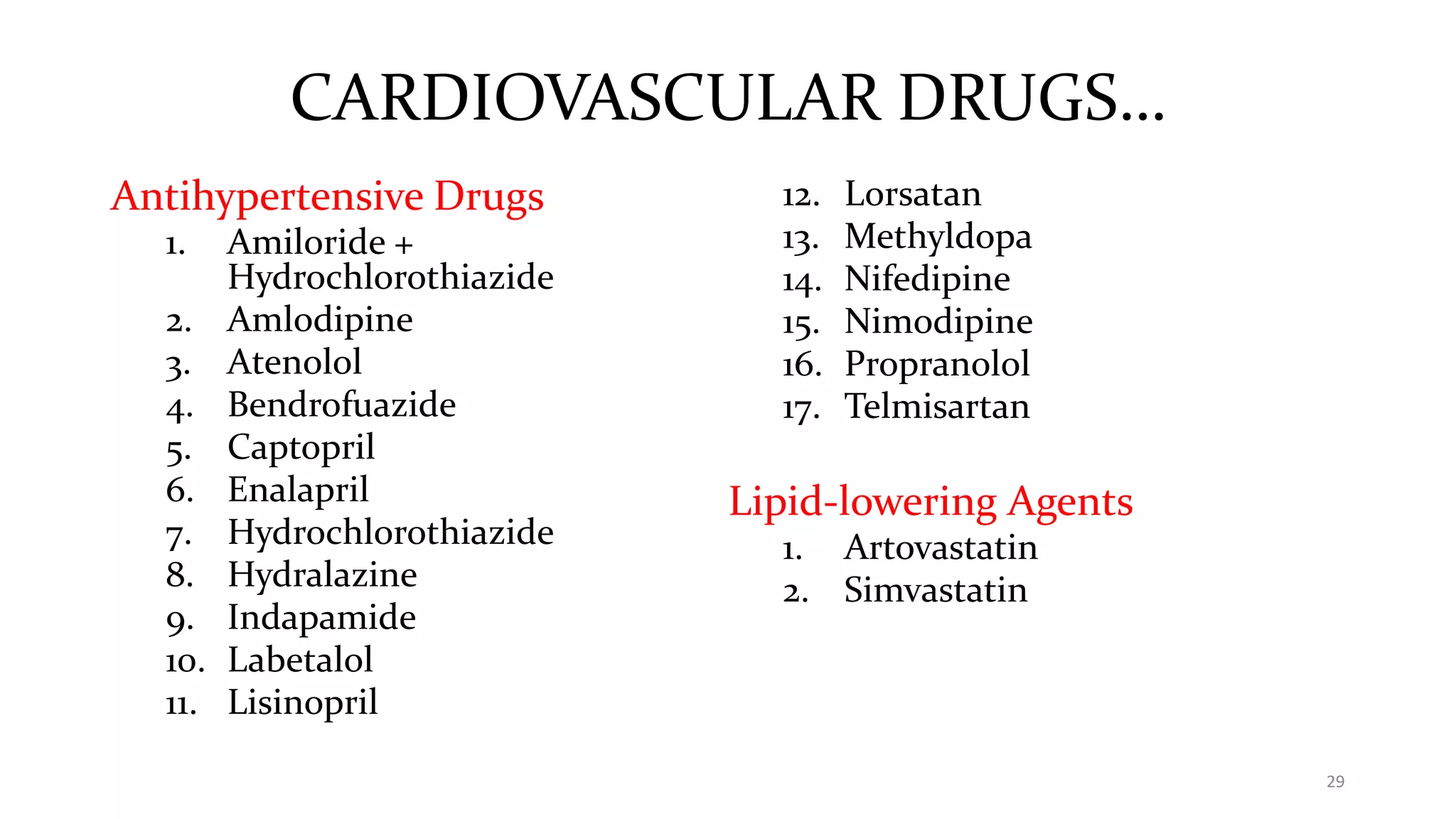 Essential Drugs List | PPTX