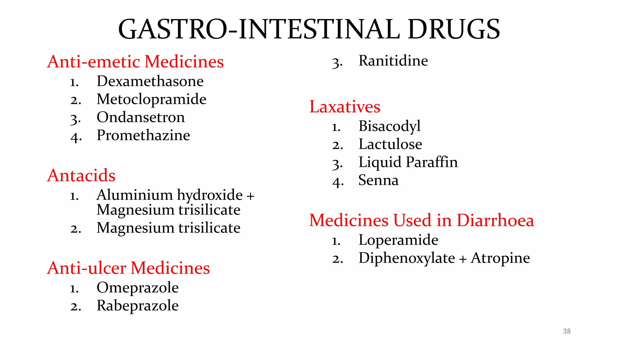 Essential Drugs List | PPTX