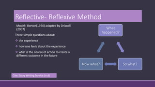 EDLM 6200 - Reflective-Reflexive Practices in Technology Enabled ...