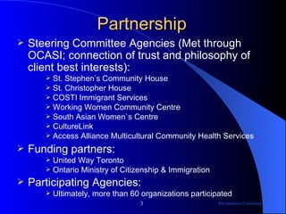 Local Immigration Partnerships | PPT