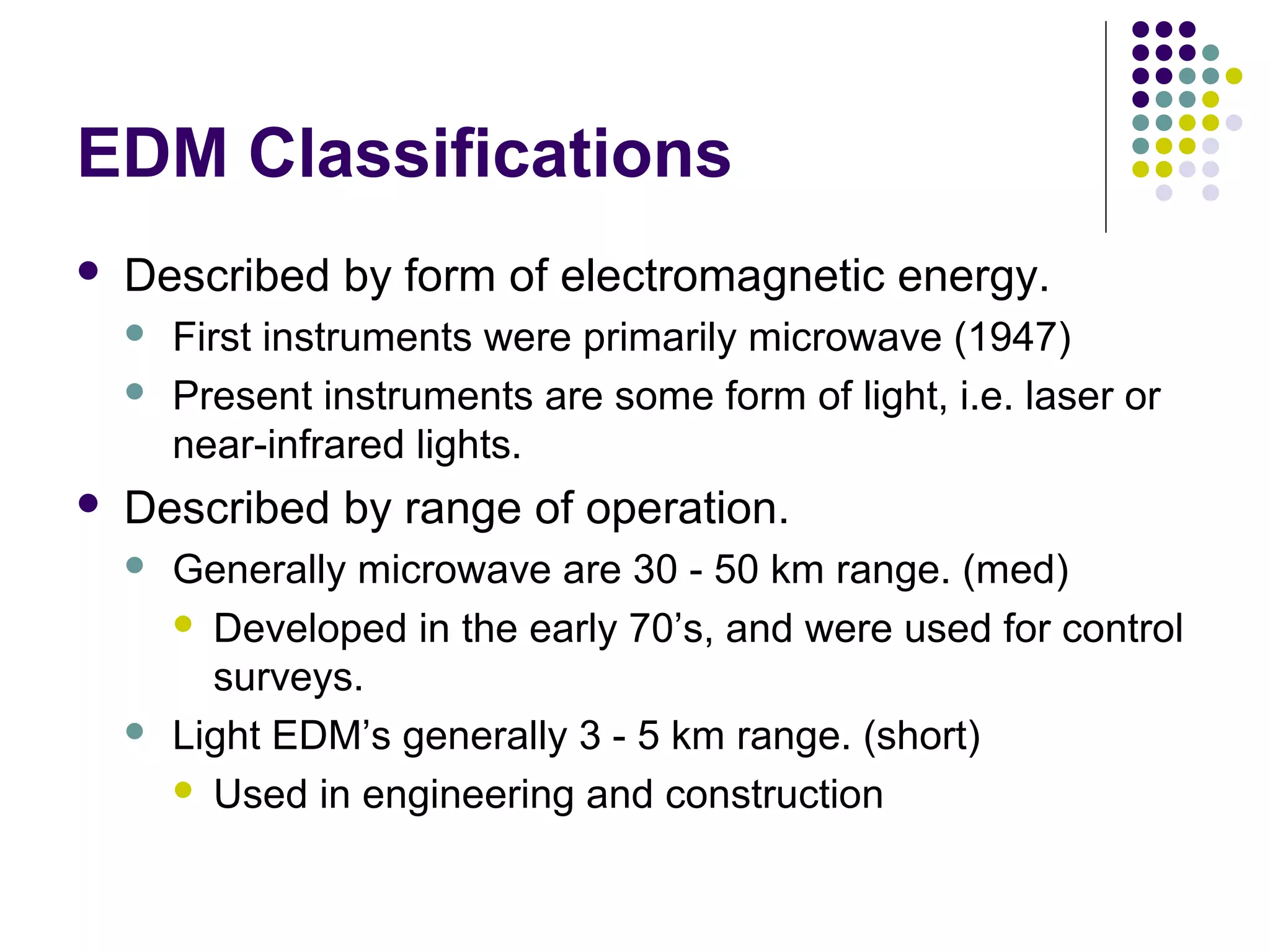 Edm Electronic Distance Meter Ppt Physics Science