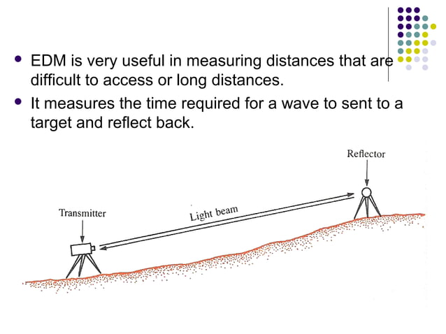 EDM ( Electronic distance meter) | PPT | Physics | Science