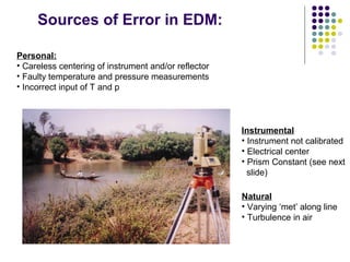 EDM ( Electronic distance meter) | PPT