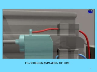 Electro discharge machining | PPT