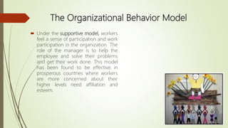 EDM-214-Organizational-behavior-models.pptx