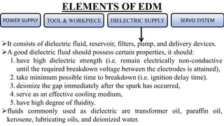 EDM - Copy.pptx | Jewelry Making | Arts and Crafts