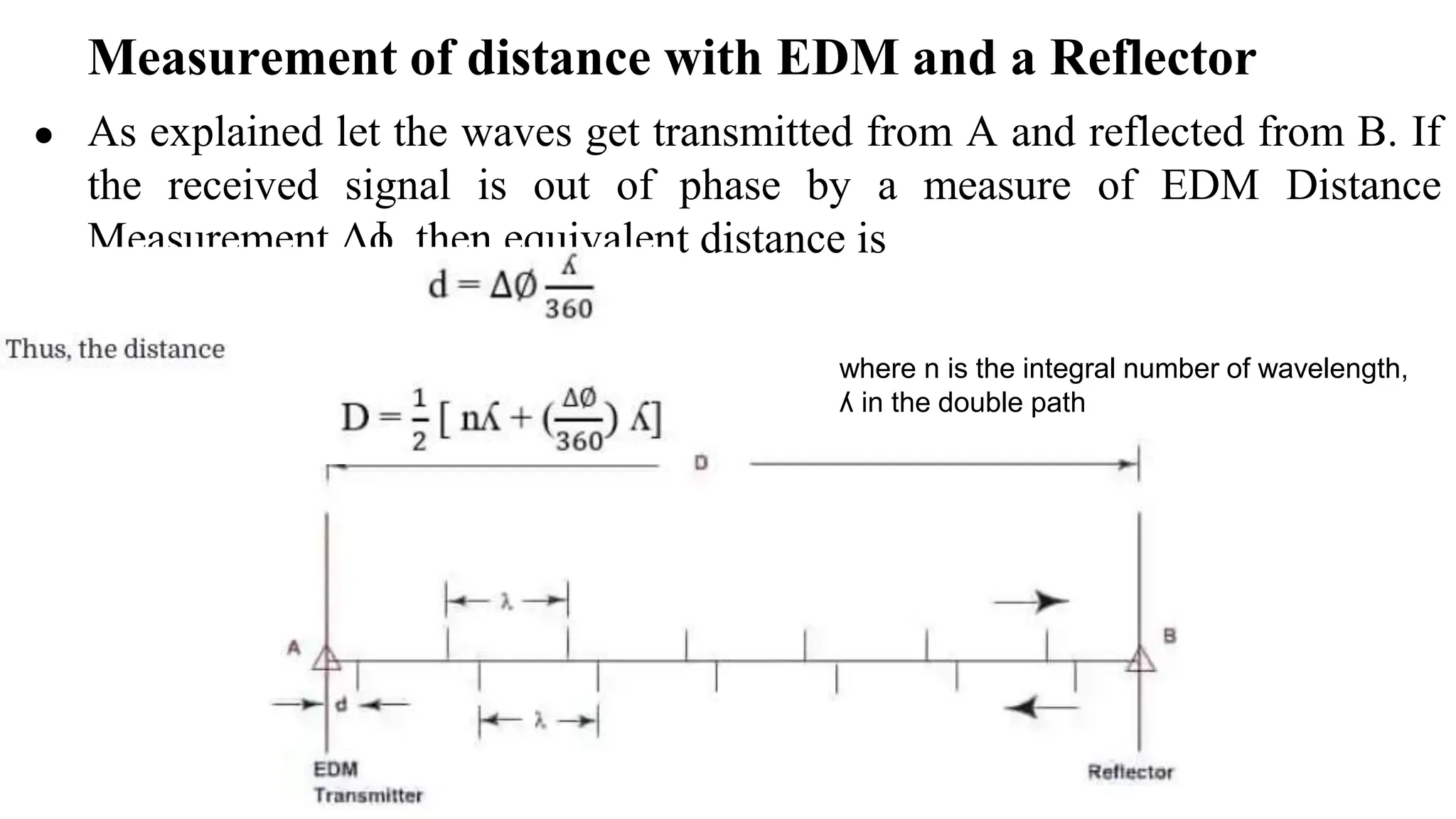 EDM-Electronic Distance Measurement by Denis Jangeed.pptx