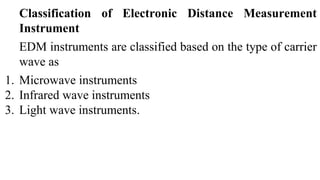 EDM-Electronic Distance Measurement by Denis Jangeed.pptx