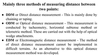 EDM-Electronic Distance Measurement by Denis Jangeed.pptx